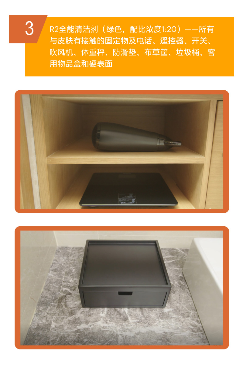 IHG Way of Clean Phase I 清洁宝典 第一部